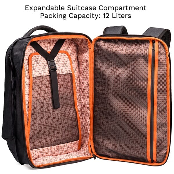 The Comprehensive Guide to Backpack Sizes and Liters – Knack