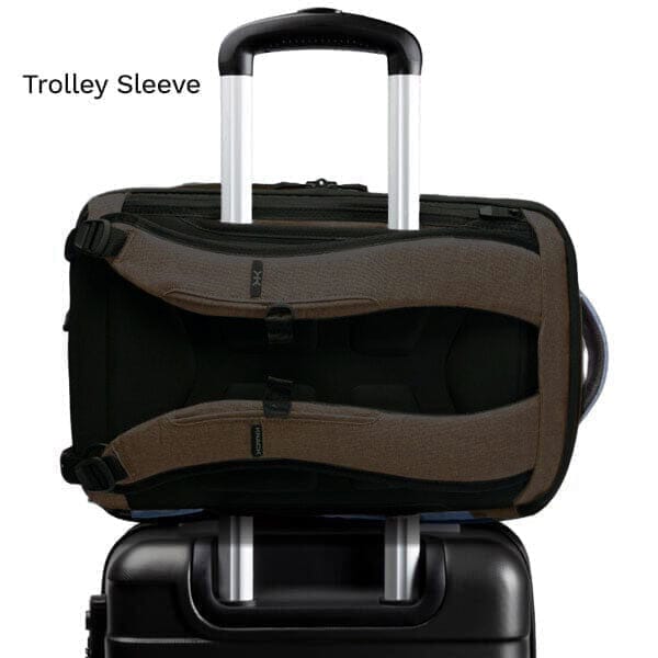 The Comprehensive Guide to Backpack Sizes and Liters – Knack