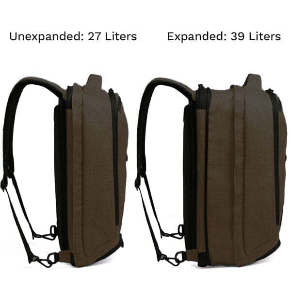 The Comprehensive Guide to Backpack Sizes and Liters – Knack